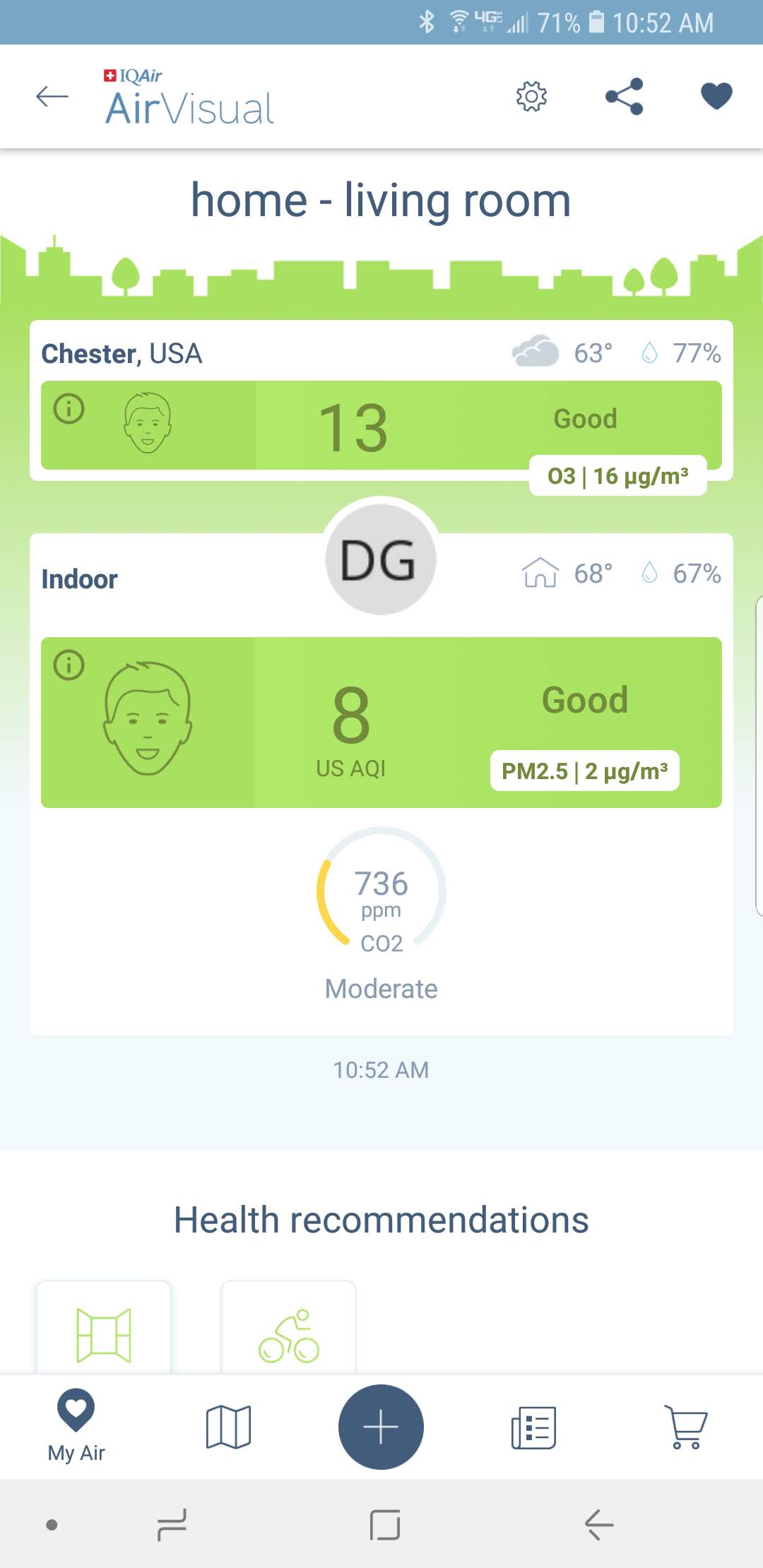 IQAir AirVisual Pro Review | Realm of Vibes